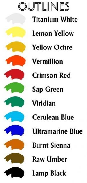 Guide – Art supplies for Beginners – What to buy | Outlines Art Materials